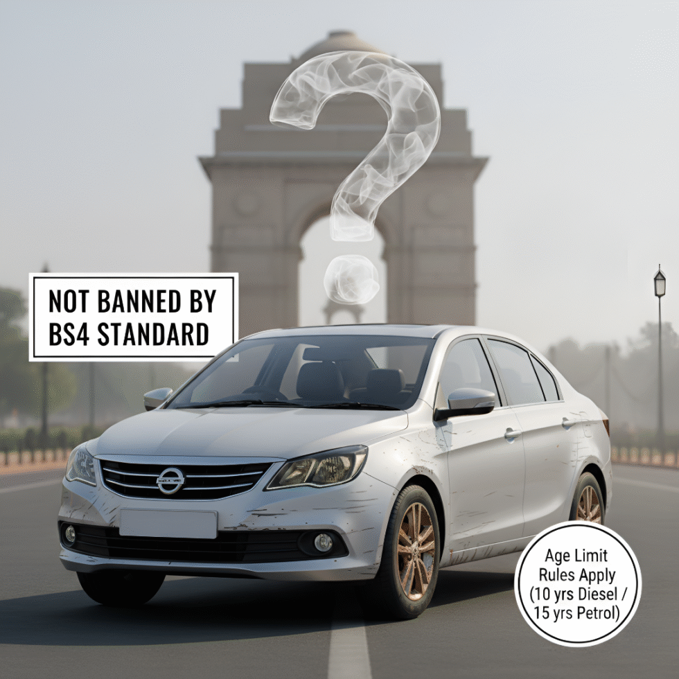 Supreme Court Ban on Old Cars in Delhi: BS4 & Age Rules Explained